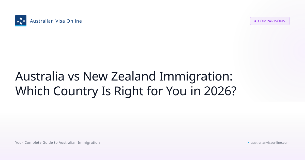 Australia vs New Zealand Immigration: Visa Comparison 2026