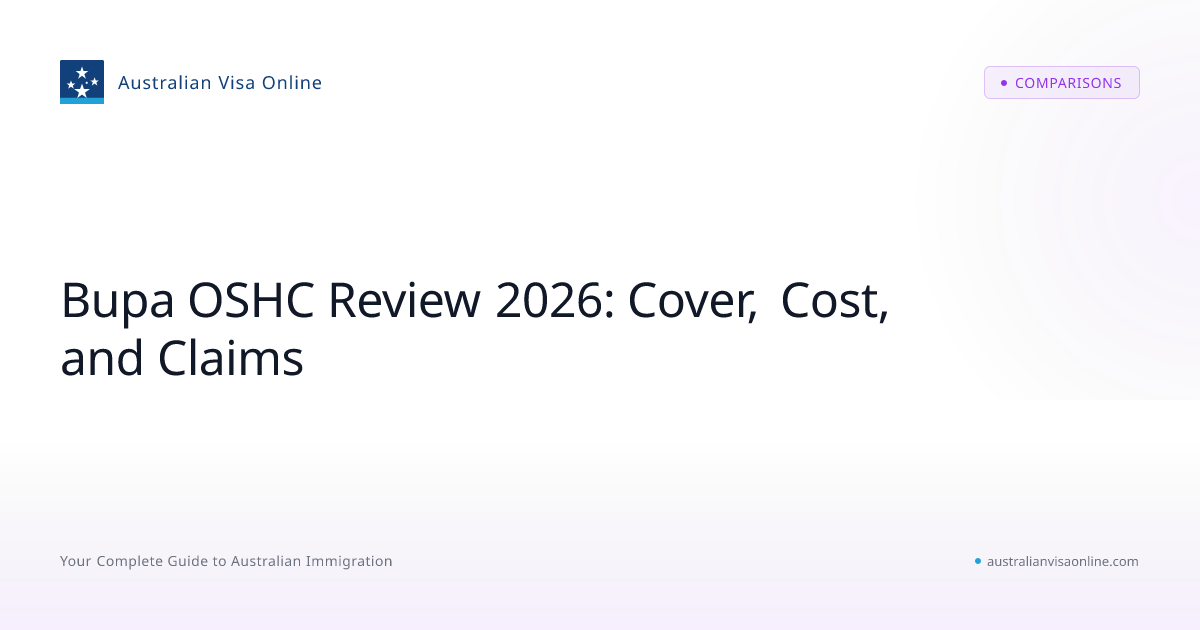 Bupa OSHC Review 2026: Cover, Cost & Claims