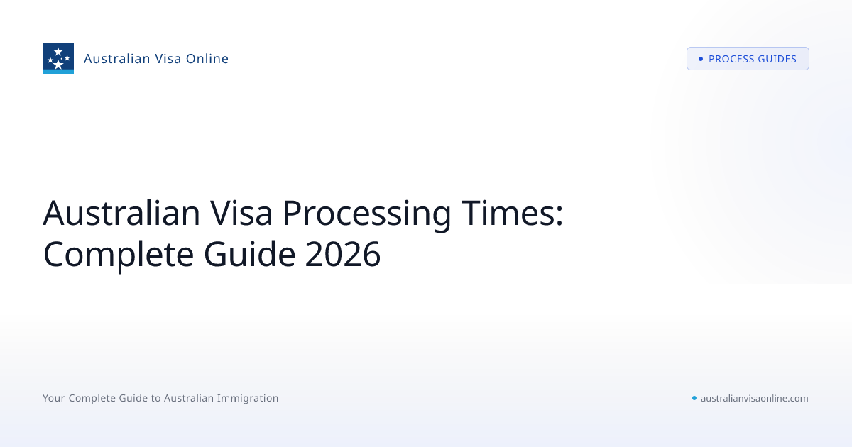 Visa Processing Times Australia 2026 Guide