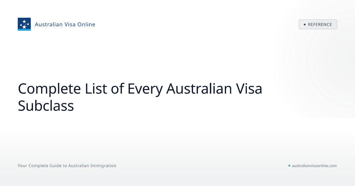 Every Australian Visa Subclass - Complete List