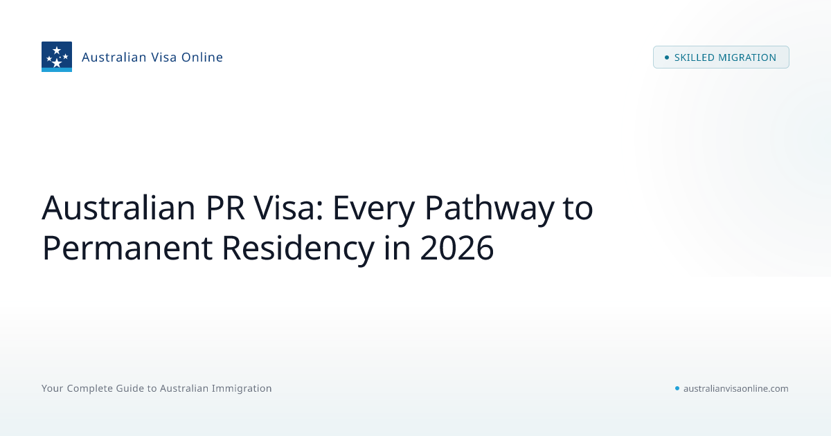 Every Australian PR Visa Pathway 2026
