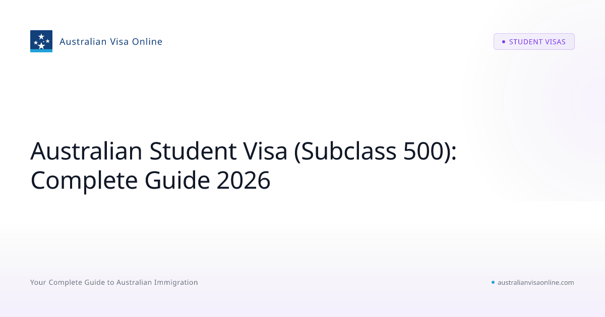 Australian Student Visa Subclass 500 Guide 2026