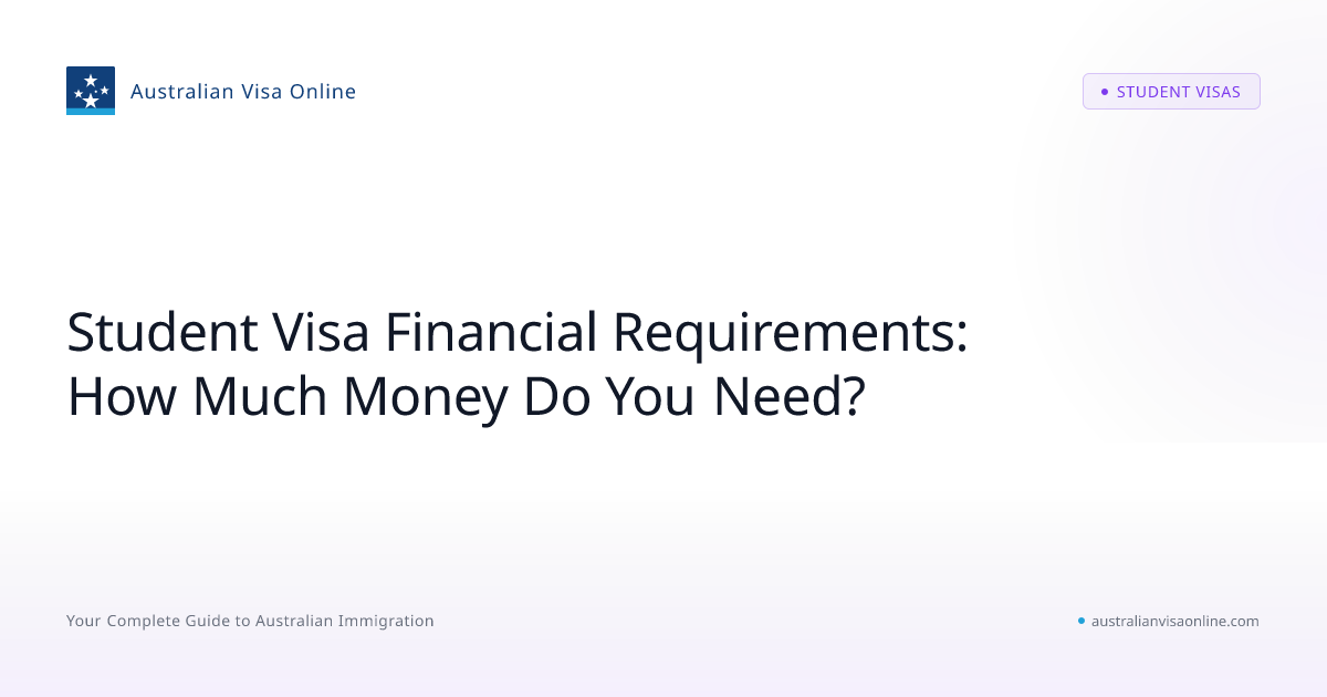 Student Visa Financial Requirements 2026
