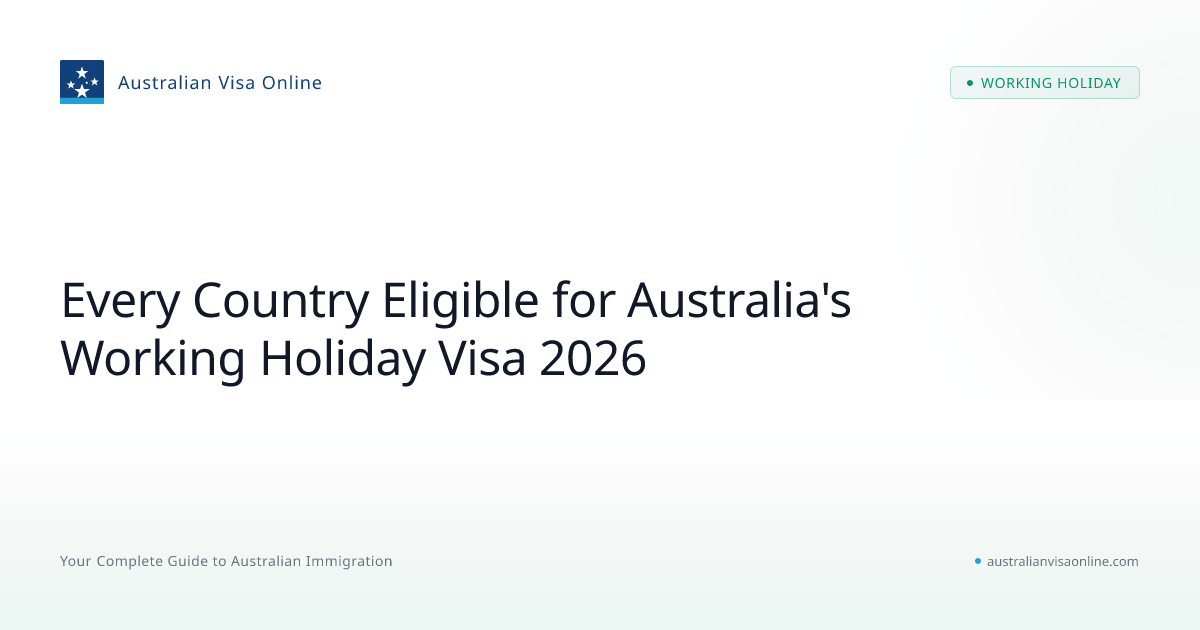 All Countries Eligible for Australian WHV 2026